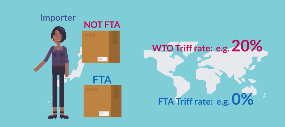 What is FTA - Free Trade Agreement, How to use FTA in Japan | SK ...